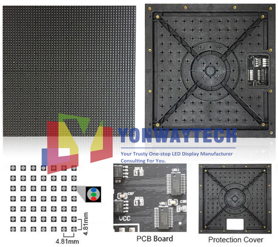 News - What is a LED display made of ? Do you know the components of ...